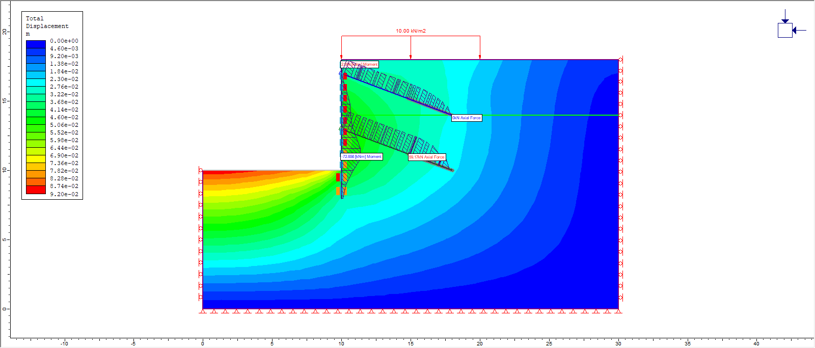 RS2 Tutorials | Anchored Sheet Pile Wall